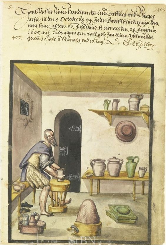 Medieval Monday: Pottery – Allison D. Reid